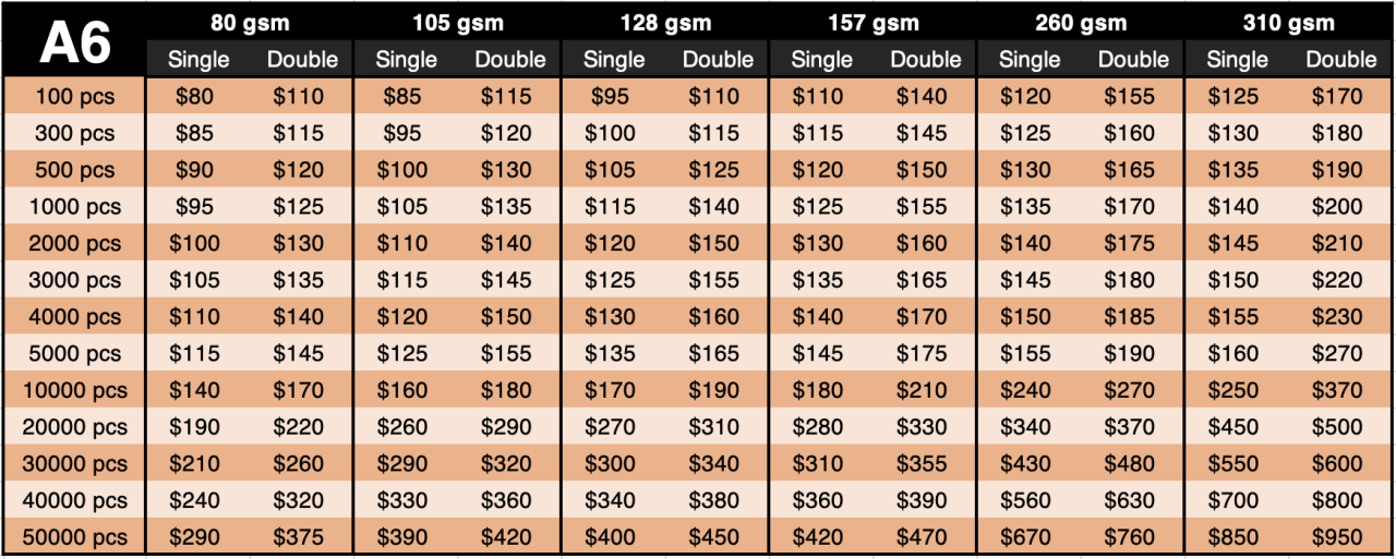 Flyer Printing Singapore - Express & Cheap Flyer Printing Services ...